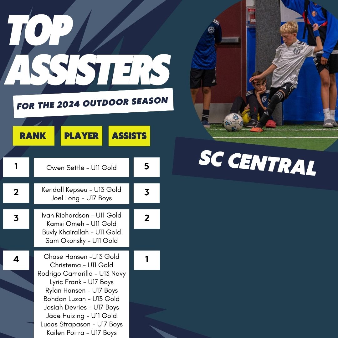 SC Central Alberta : Website by RAMP InterActive